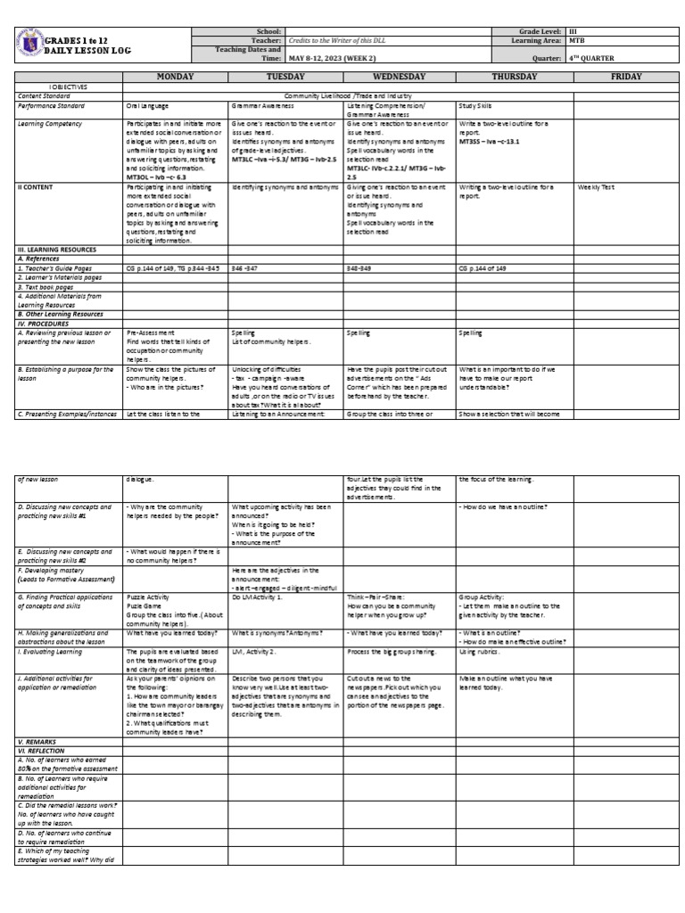 DLL MTB Q4 W2 | PDF | Learning | Cognition