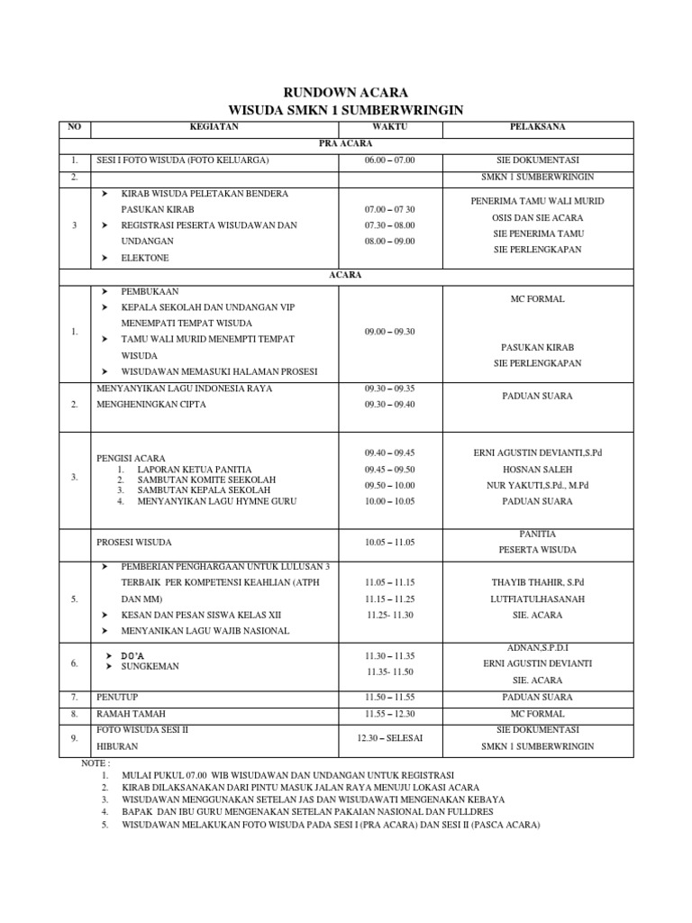 Rundown Acara Wisuda 2023 SMKN 1 Sumberwringin | PDF