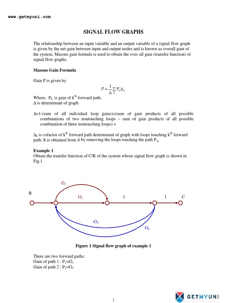 Mechanical Engineering Control-Engineering Signal-Flow-Graph Notes ...