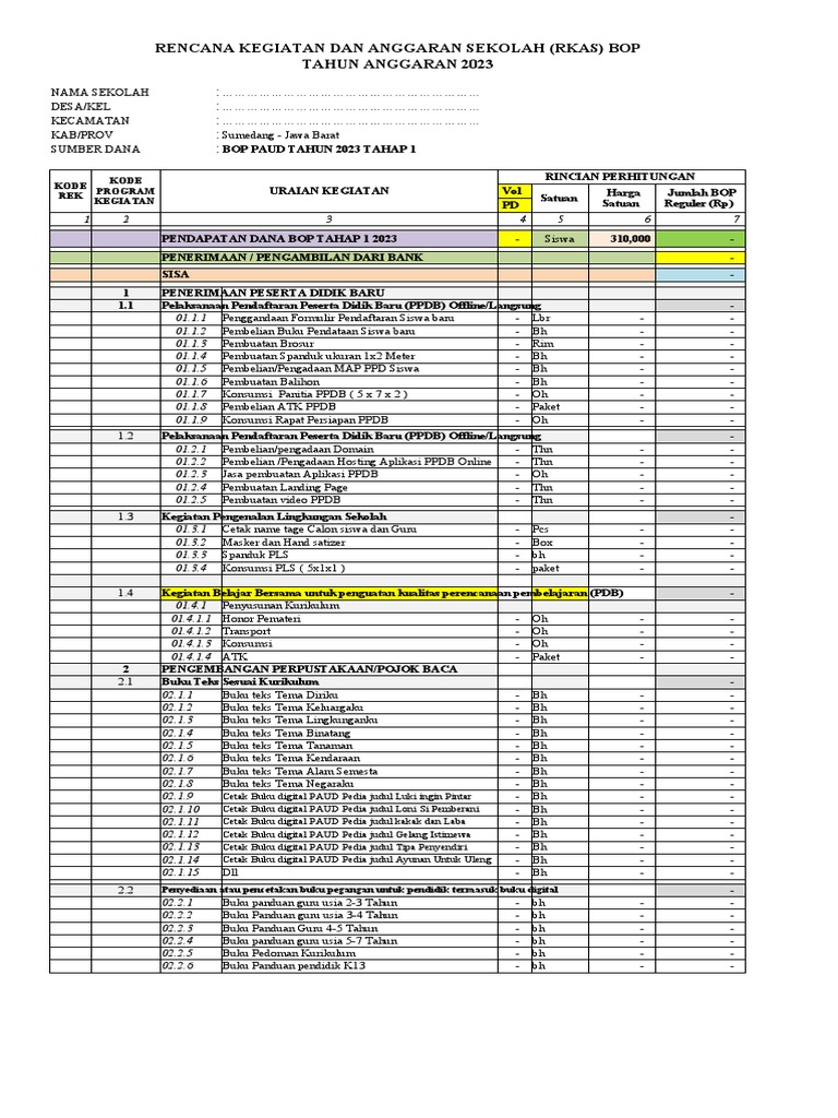 Contoh Format RKAS Bop Paud 2023 Verifikasi Validasi Penilik Pengawas | PDF