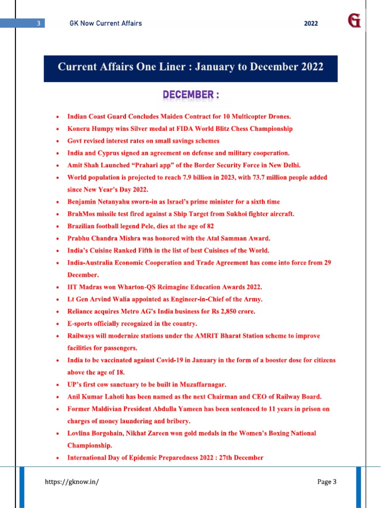 Yearly Current Affairs | PDF
