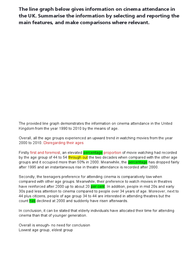 Task 1 - 3 IELTS | PDF