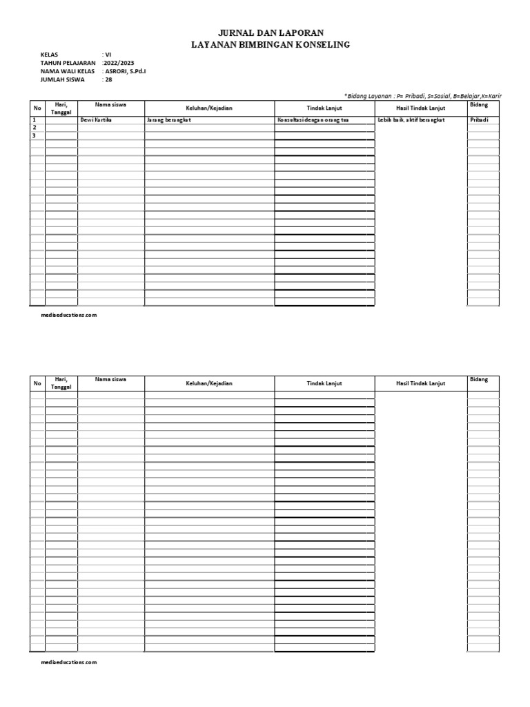 Jurnal Dan Laporan BK | PDF