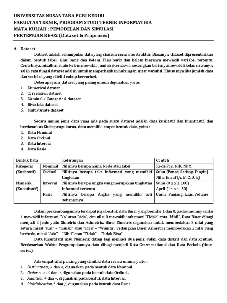 Soal Tugas Pemrograman Visual | PDF