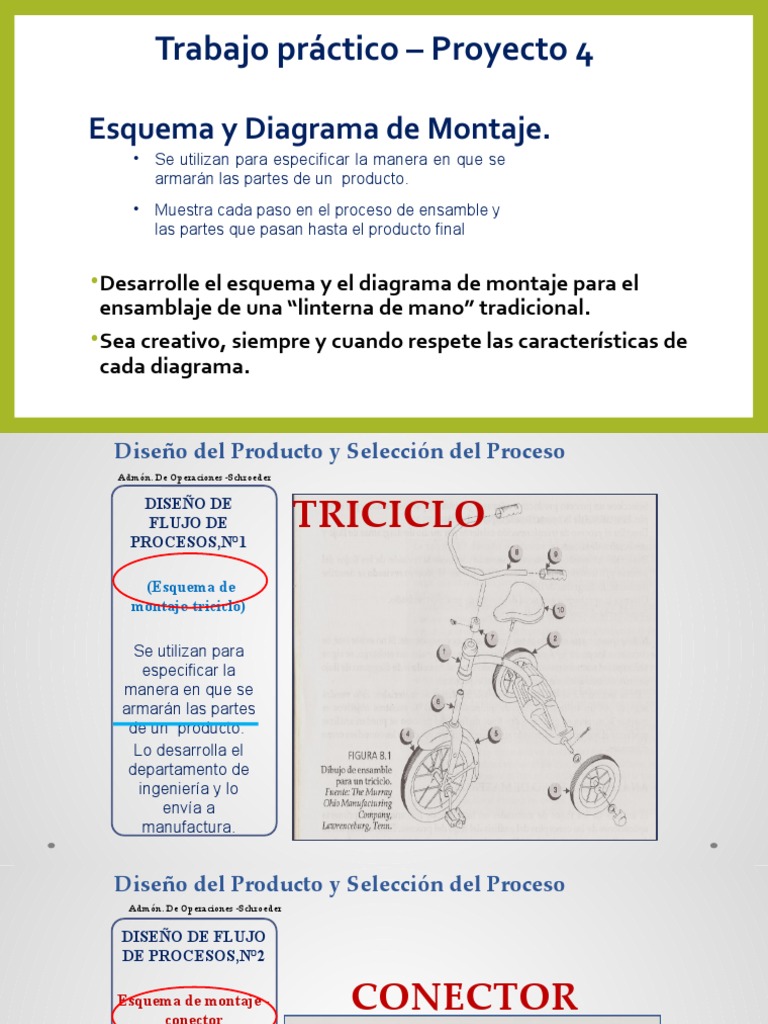 Proyecto 4 - Diagrama y Esquema de Montaje | PDF