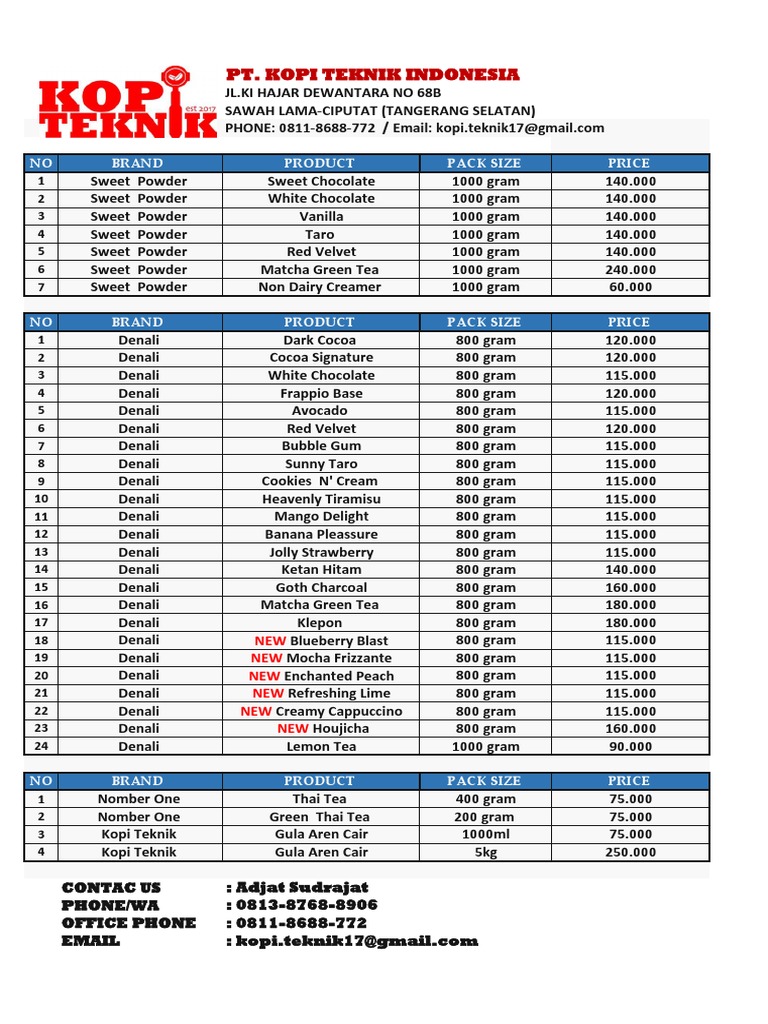 Pricelist 27 Agu 2022 - Ajat | PDF