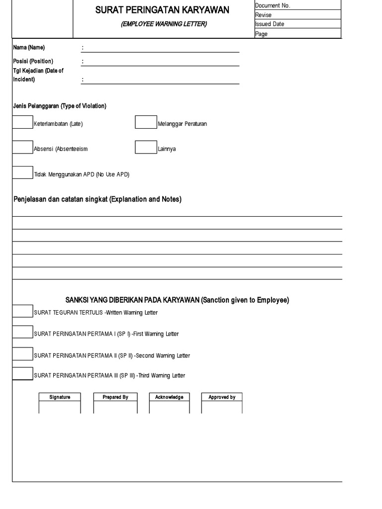 Surat Peringatan | PDF