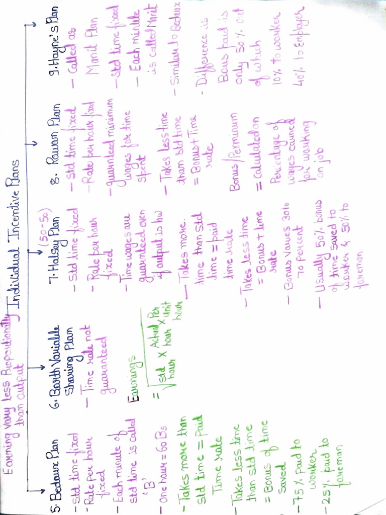 Hrm Part 2 Pdf Economies Industrial Relations