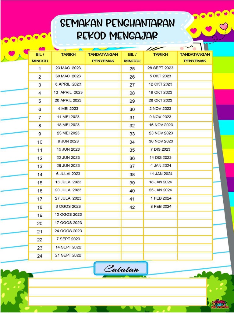 A Rekod Hantar RPH | PDF