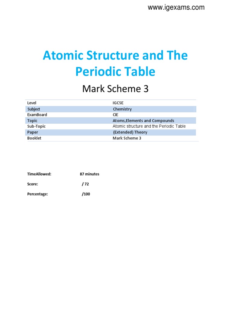 3.3 Atomic Structure and The Periodic Table MS IGCSE CIE Chemistry ...