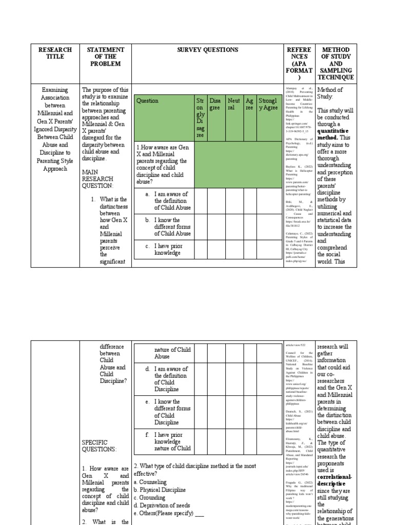 Pr2 - Research Matrix | PDF | Parenting | Child Abuse