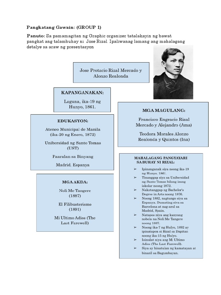 Pangkatang Gawain | PDF