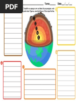 Camadas Da Terra Mapas Mentais | PDF