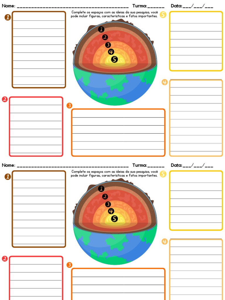 Camadas Da Terra Mapas Mentais | PDF