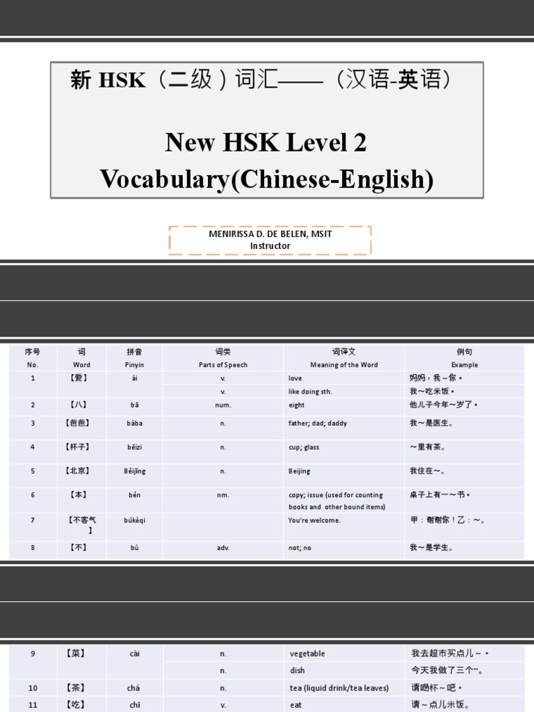 HSK Level-2 Vocabulary | PDF