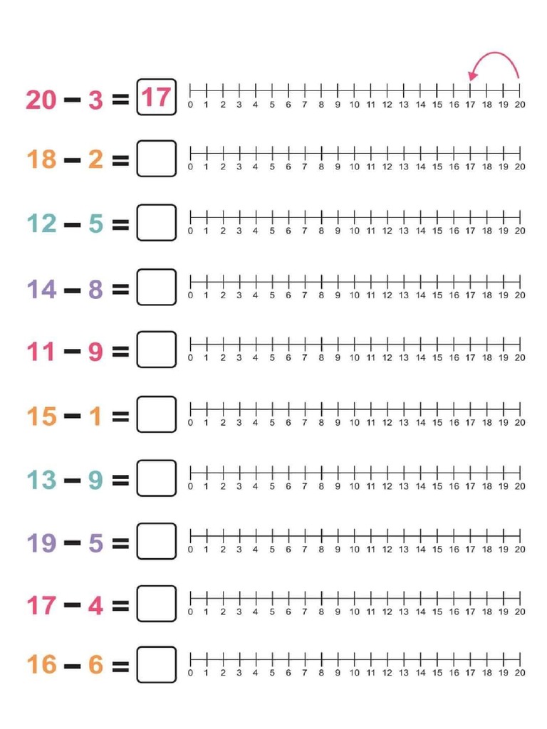 Tambah & Tolak Menggunakan Garis Nombor Tahun 1 & Tahun 2 | PDF