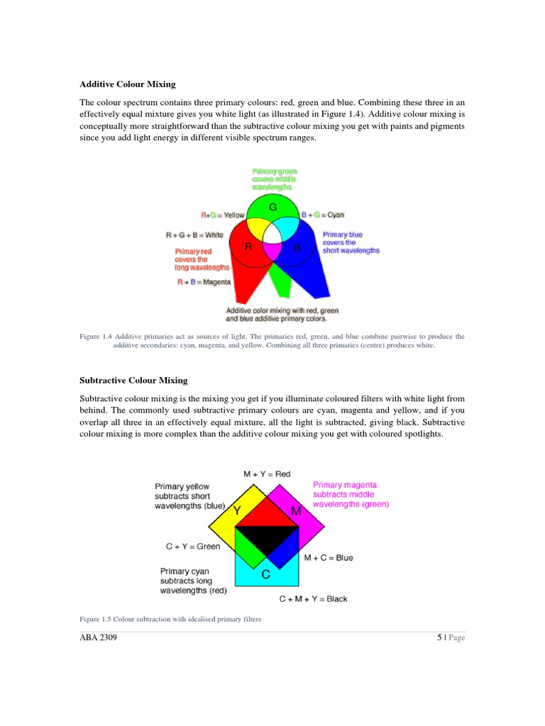 Additive Colour Mixing PDF | PDF