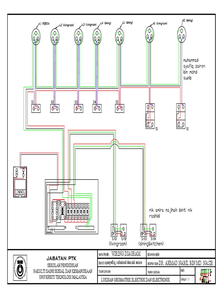 Wiring Diagram Group | PDF