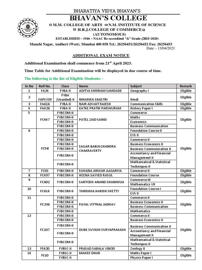 Revised Aditional Examination Notice For AIDED Students SEM-II & IV April 2023 | PDF | Economics ...