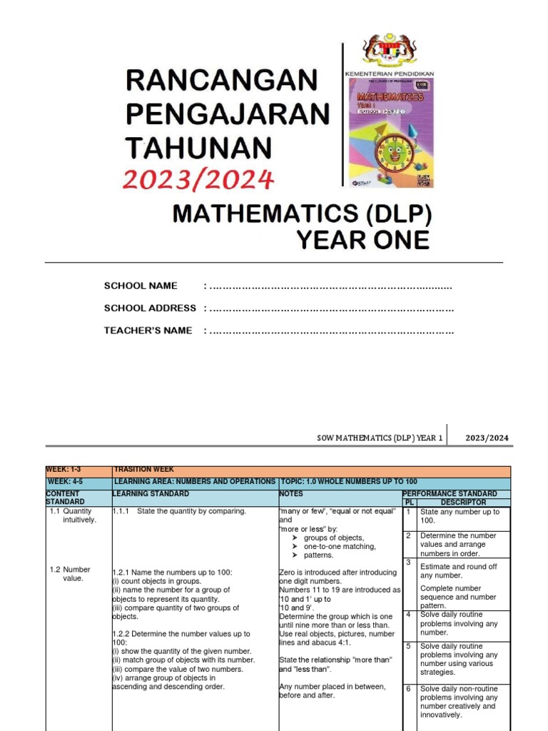 RPT Math DLP Year 1 2023-2024 | PDF | Shape | Volume