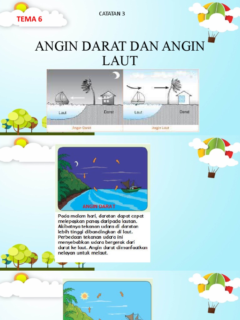 Catatan 3 Angin Darat Dan Angin Laut | PDF