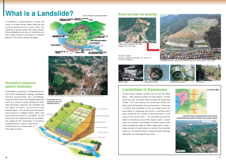 What Is A Landslide?: Before and After The Landslide | PDF | Landslide ...