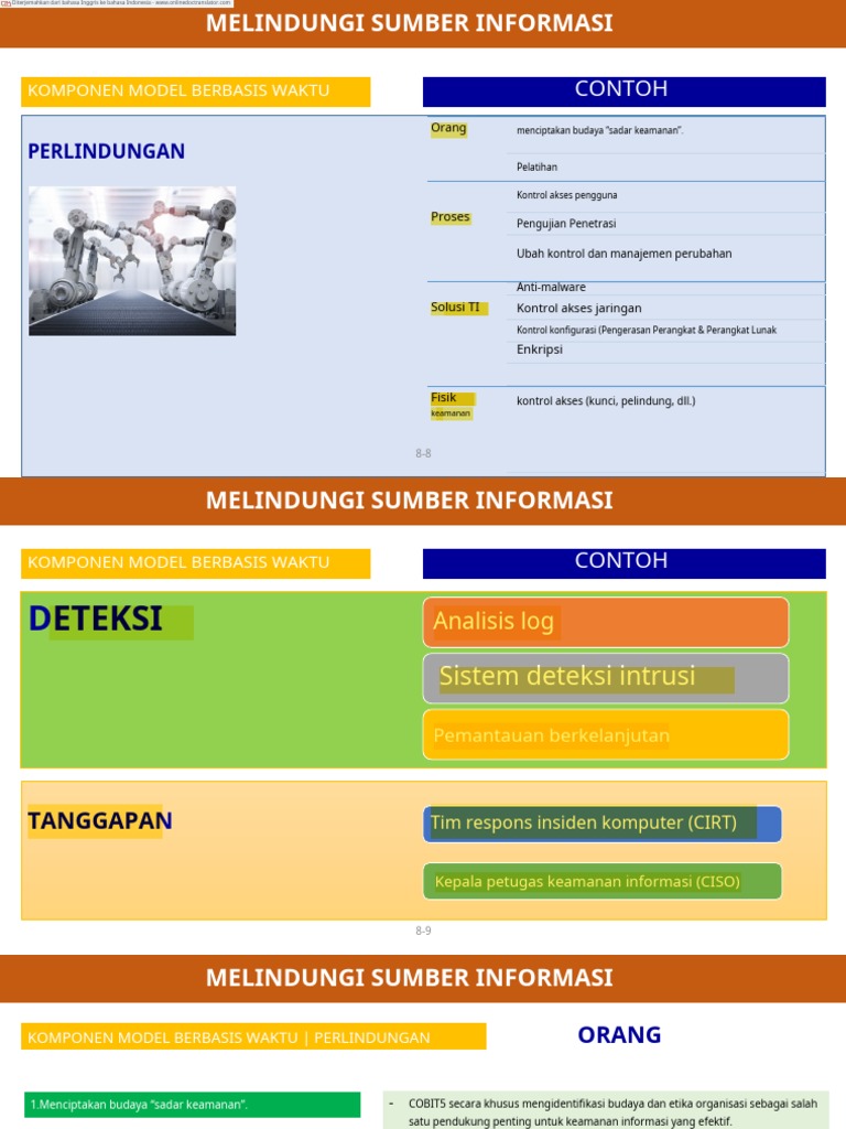 SIA 1-7 (1) - 201-250.en - Id | PDF