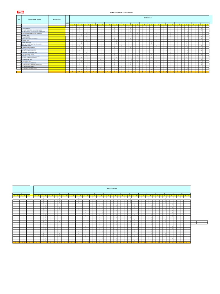 Contoh Report CSS Chemical Caustic Soda Duplak 2021 | PDF | Sodium ...