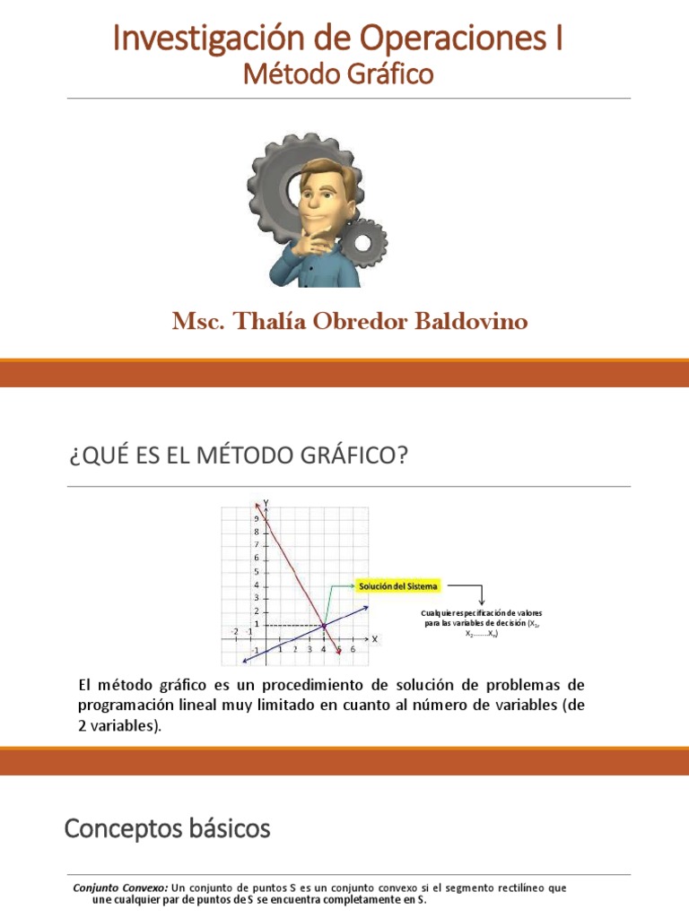 Método Gráfico | PDF | Programación lineal | Conjunto convexo
