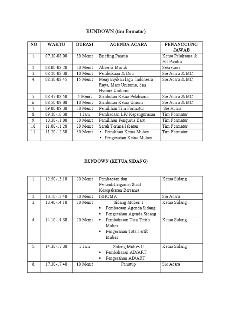 Rundown Sidang Formatur dan Mubes | PDF