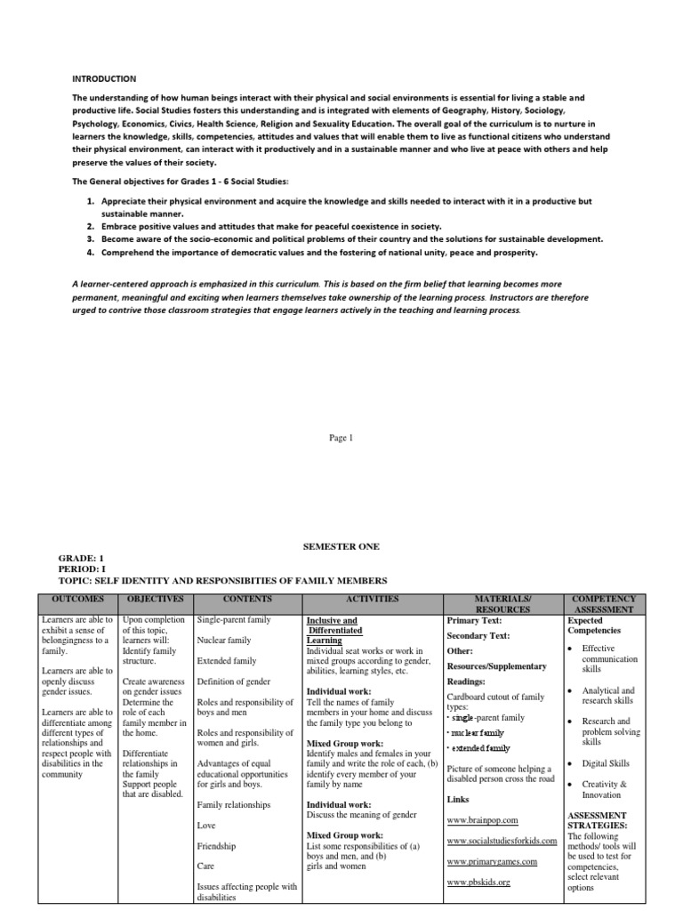 Social Studies Grade 1-6 | PDF | Learning | Family