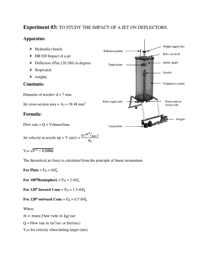 Exp 3 Advanced Fluid Mechanics Lab | PDF | Force | Turbine