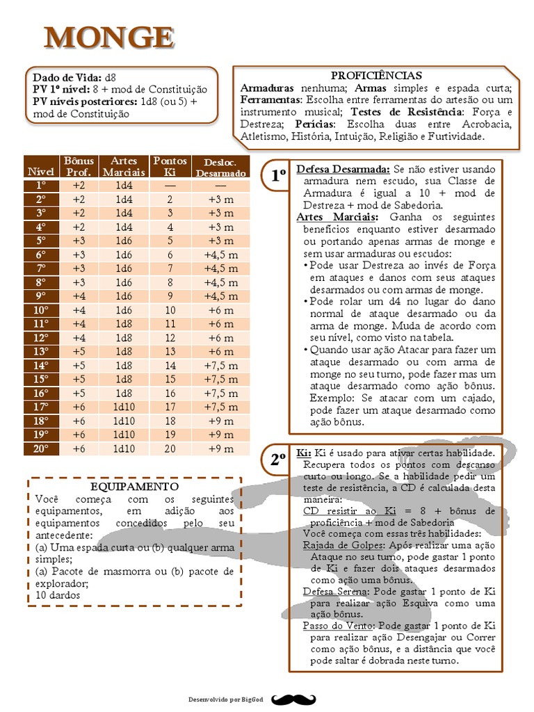 Monge | PDF | Projéteis | Incêndios