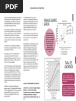 Curvas de Crecimiento Lubchenco | PDF | Relaciones personales, crianza ...