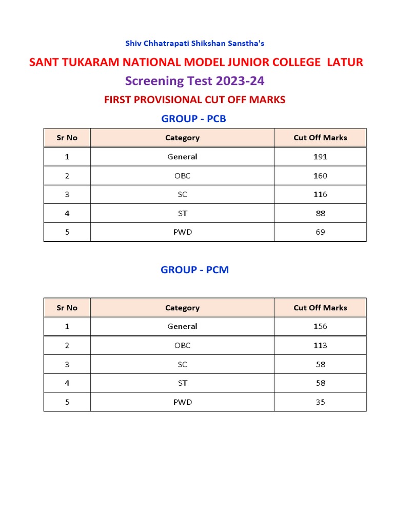 First Provisional Cut Off List | PDF