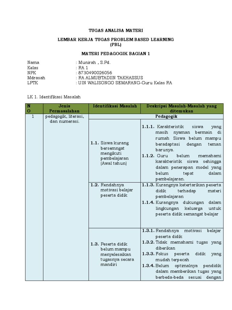 Contoh Tugas PBL dalam Pedagogik | PDF