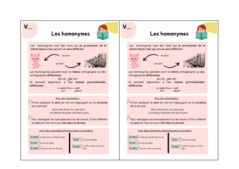 Trace Écrite Les Homonymes | PDF