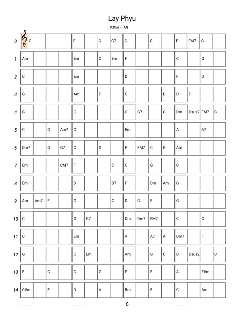 Chord Ai - Lay Phyu | PDF