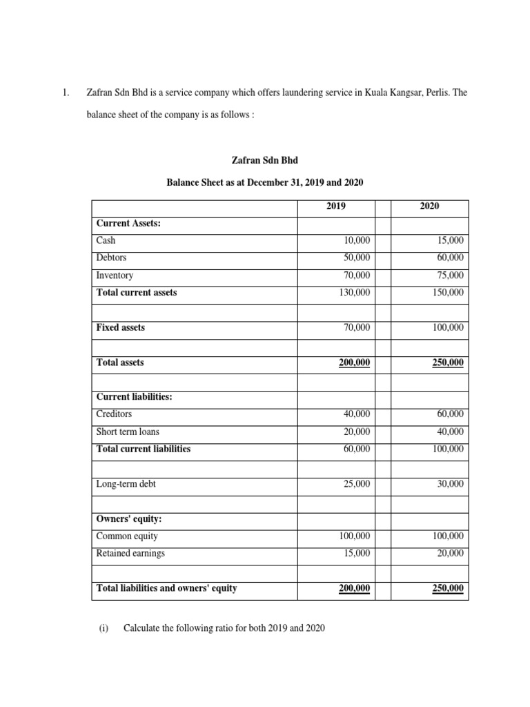 Financial Ratio Questions 1 | PDF | Balance Sheet | Equity (Finance)