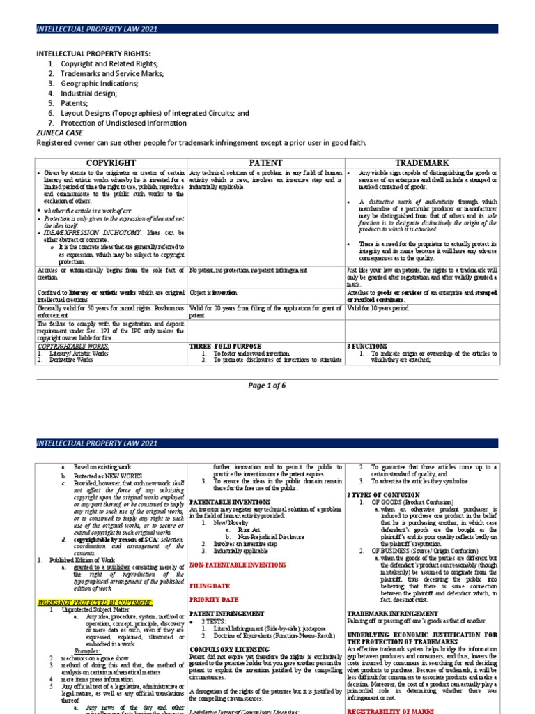 Ipl Table | PDF | Patent | Copyright