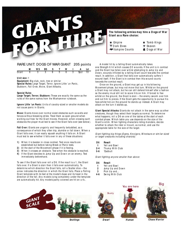 Giant Rules | PDF