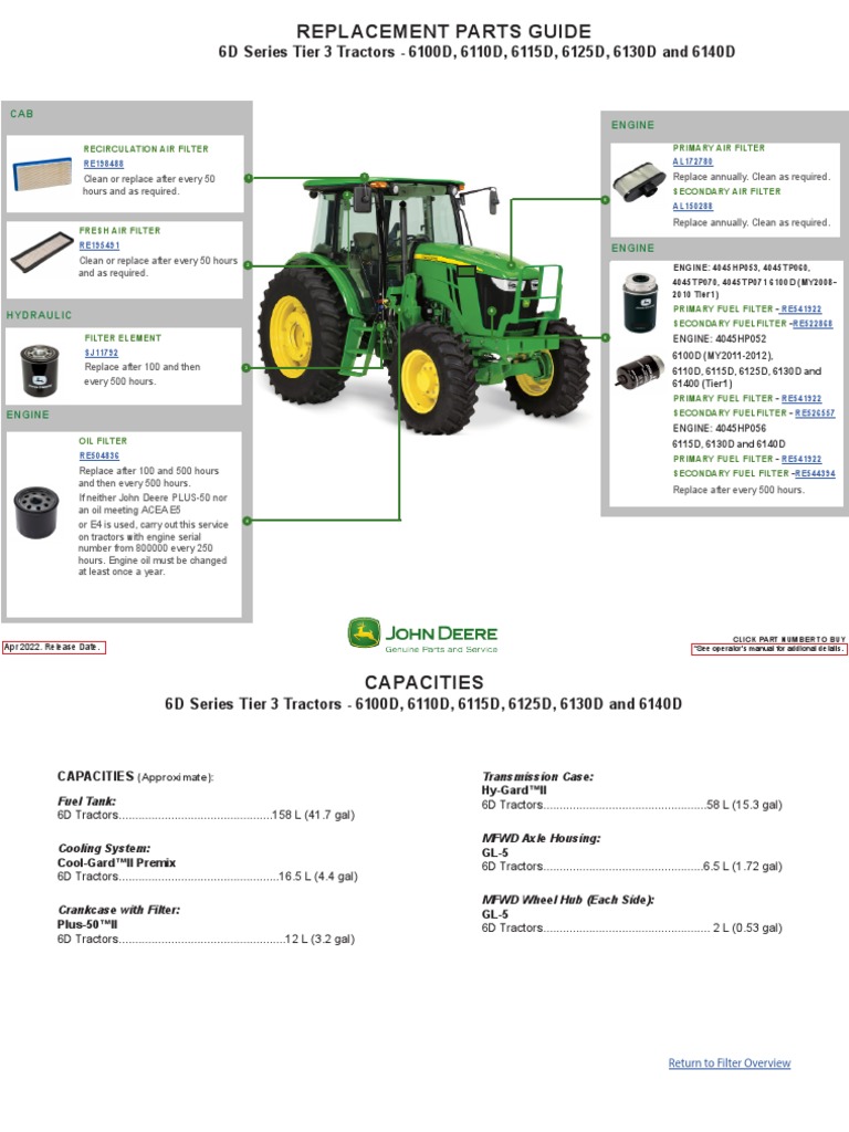 6D Series Tier 3 Tractors 6100D 6110D 6115D 6125D 6130D and 6140D ...