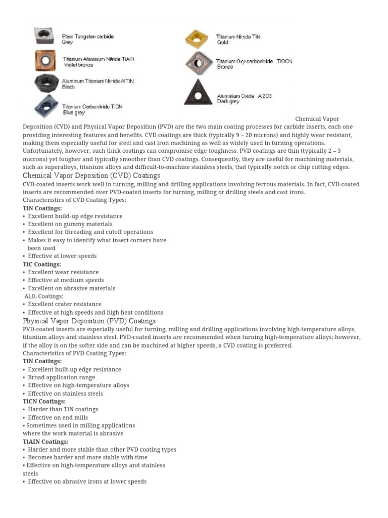 Coating Types and Functions | PDF | Alloy | Metalworking