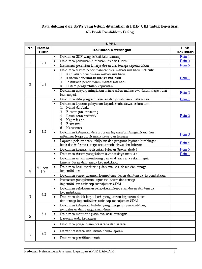 Daftar UPPS FKIP | PDF