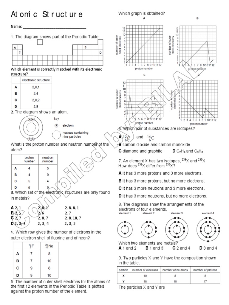 Atomic Structure For Igcse Level 1 Pdf Atoms Chemical Elements