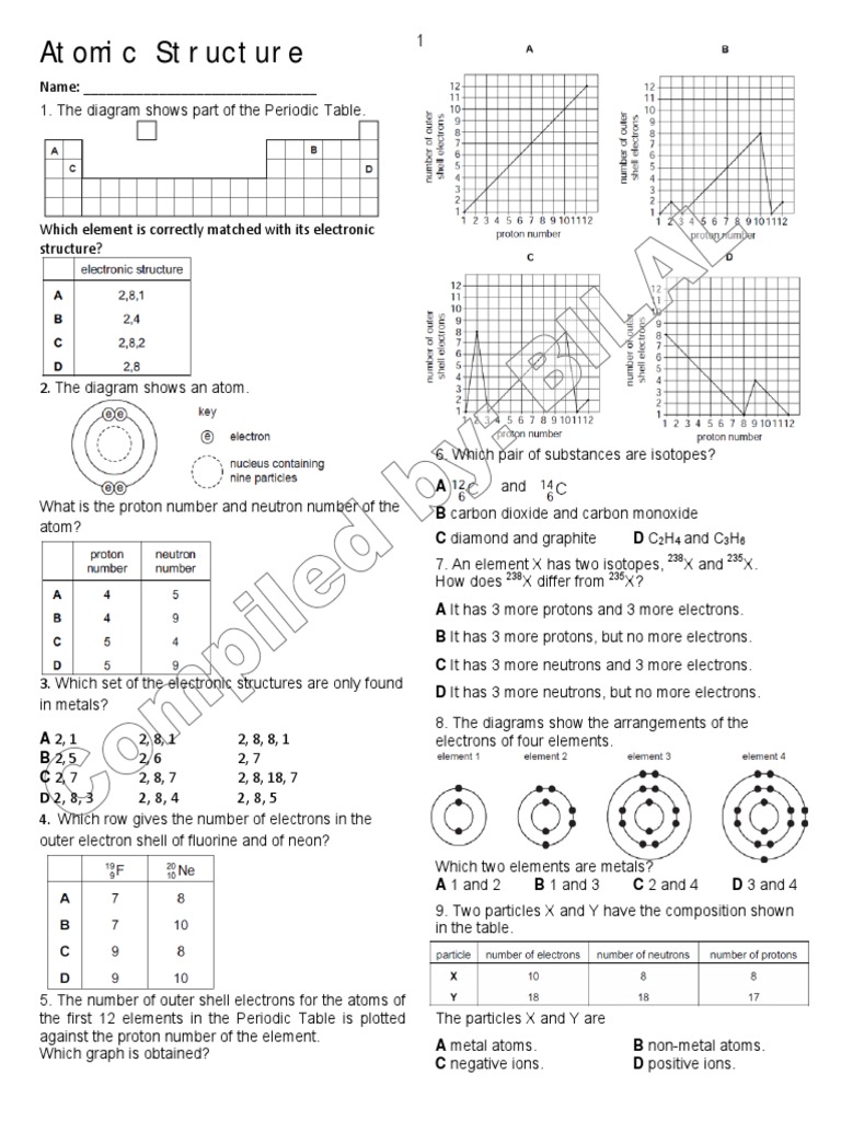 Atomic Structure Practice Sheet-1 | PDF | Atoms | Proton
