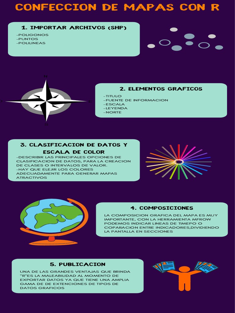 Confeccion de Mapas Con R | PDF