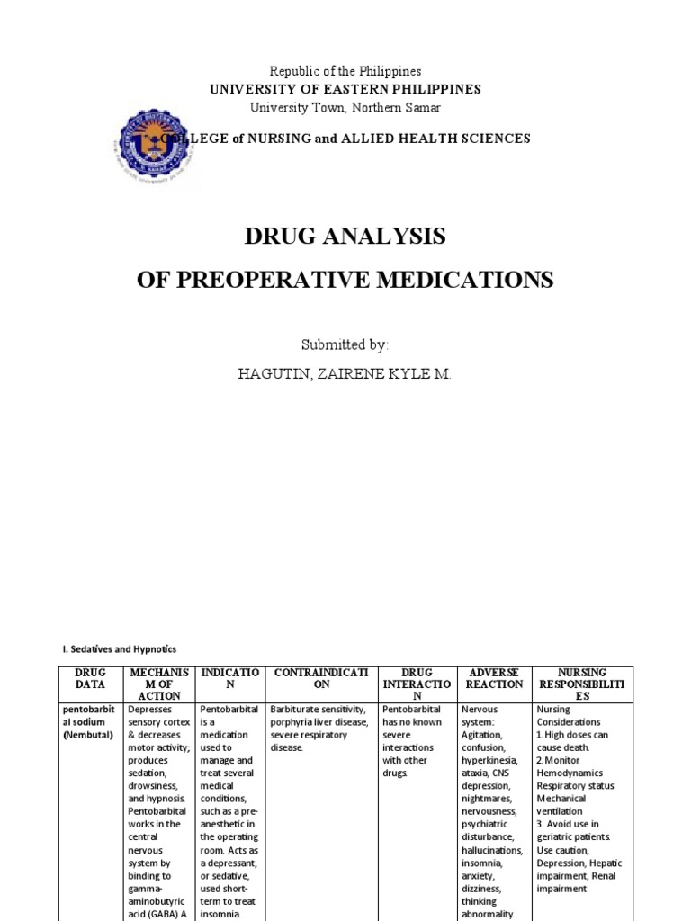 Drug Analysis | PDF | Opioid | Analgesic