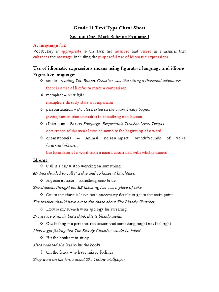 Grade 11 Writing Types Guide | PDF | Idiom