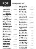 Telugu Typing Anu Script Telugu Doe Layout Final